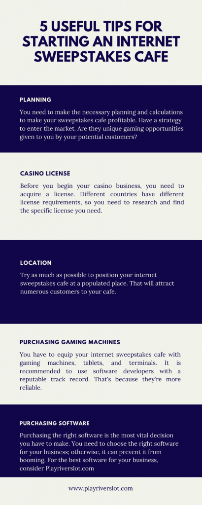 Helpful Tips For Starting Your Internet Sweepstakes Cafe