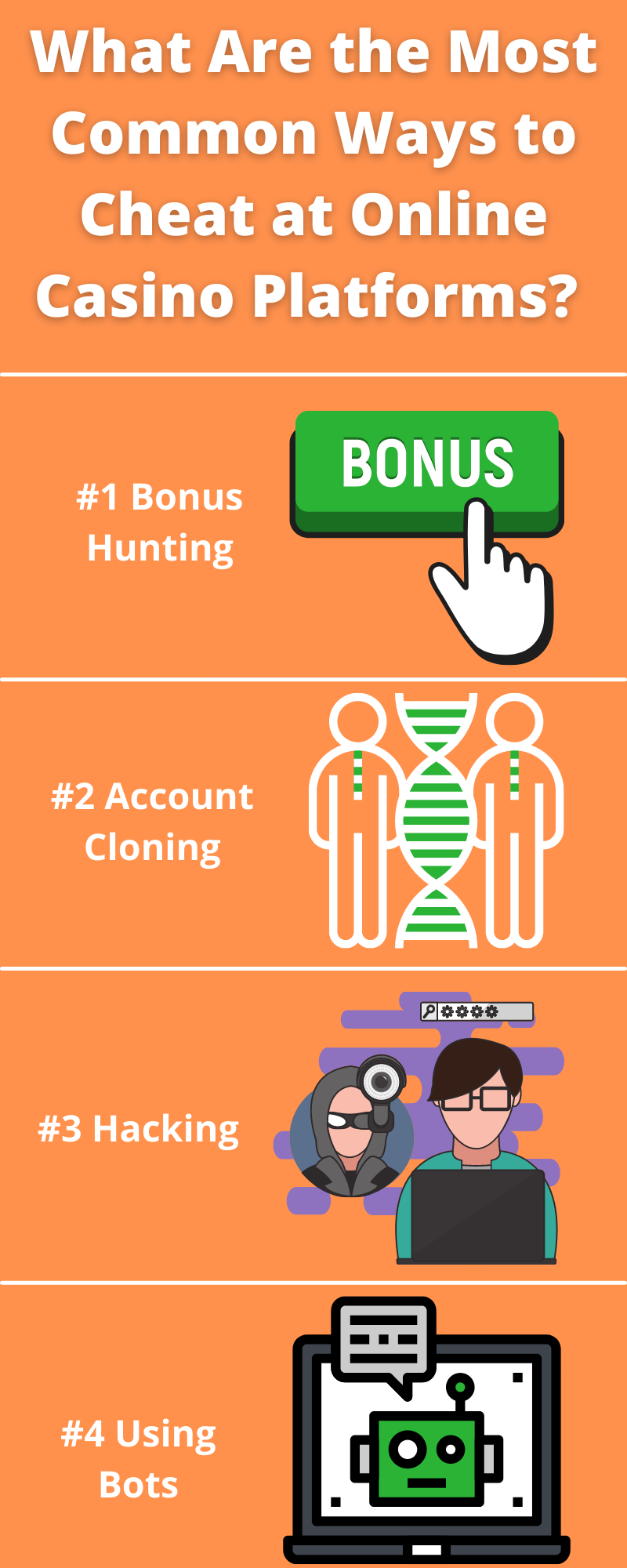 Top 4 Ways to Cheat at Online Casino: How to Use Them?
